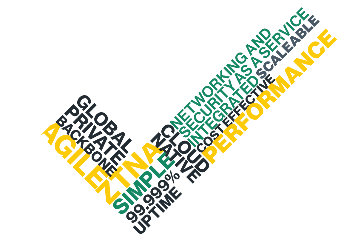 23 Good-To-Know Networking Acronyms and Abbreviations | Cato Networks