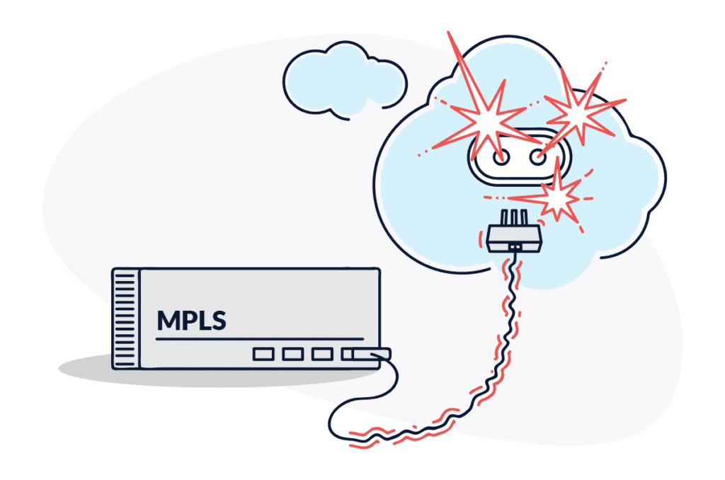 Cloud MPLS: The business case for SD-WAN | Cato Networks