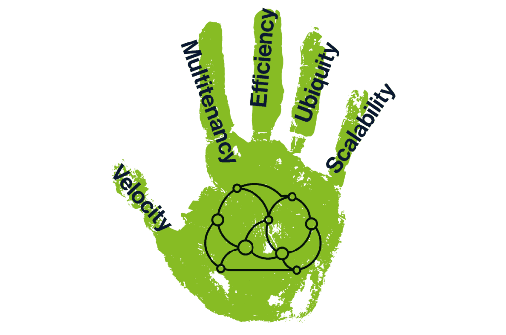 5 Attributes of Cloud-Native Network Services | Cato Networks