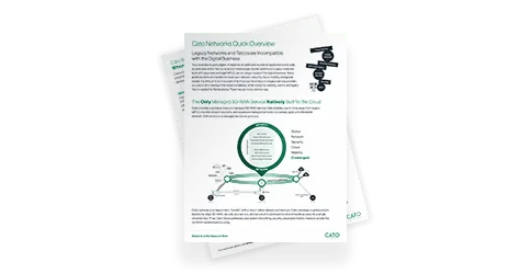 Resources | Cato Networks