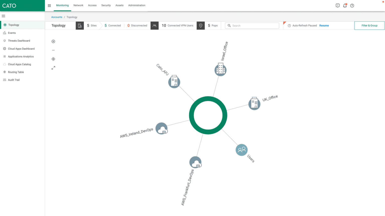 Cato Edge SD-WAN | Cato Networks | JA