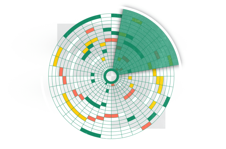 IPS Features and Requirements: Is It Enough? | Cato Networks