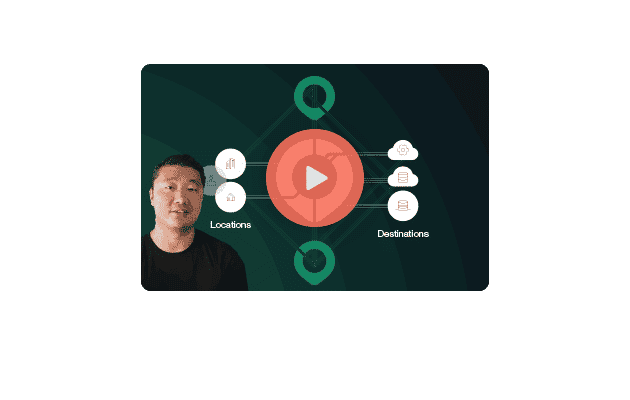 Resources | Cato Networks