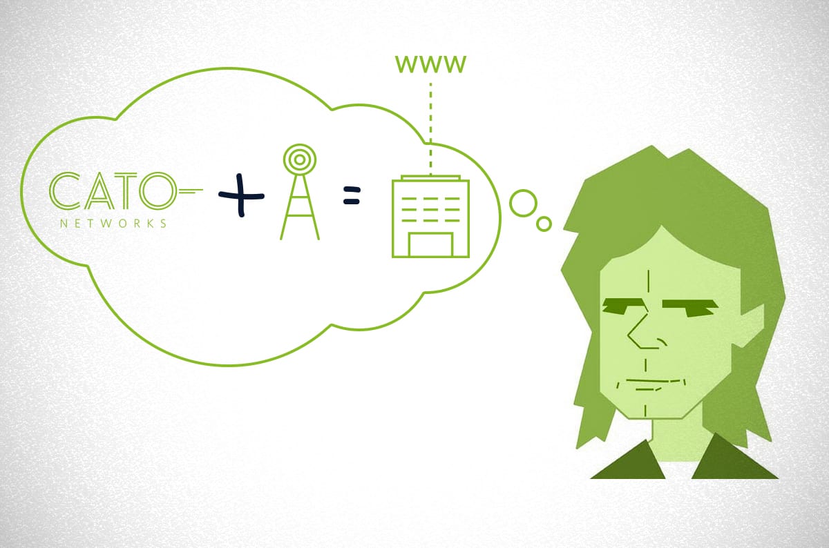 The Biggest Misconception About Zero-Day Attacks | Cato Networks