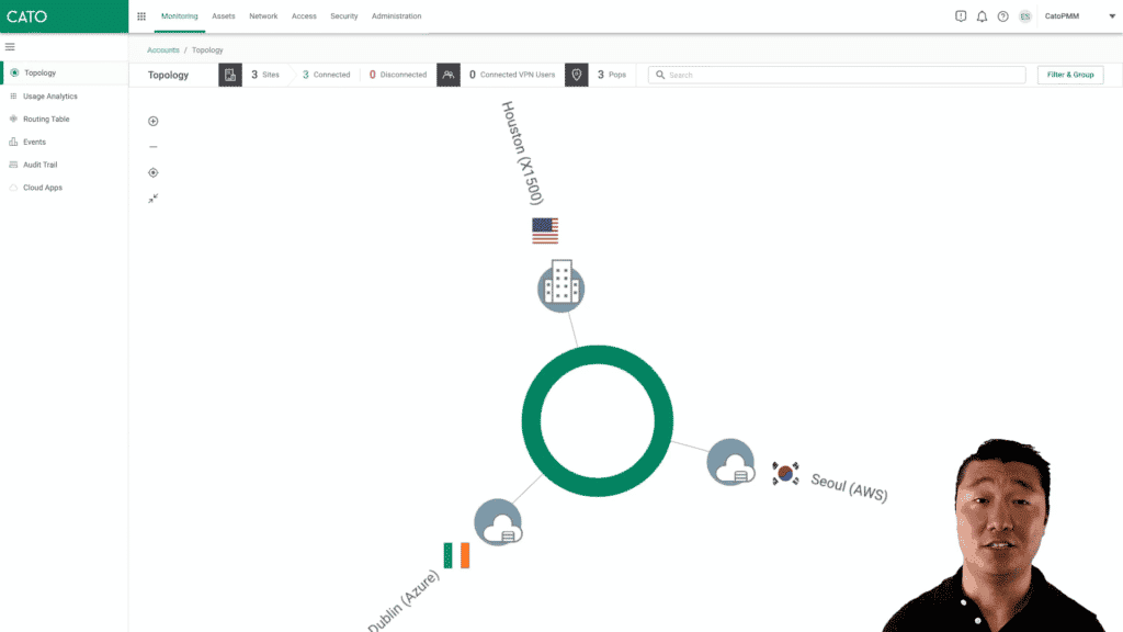 Cato Networks | SASE, SSE, ZTNA, SD-WAN: Your Journey, Your Way