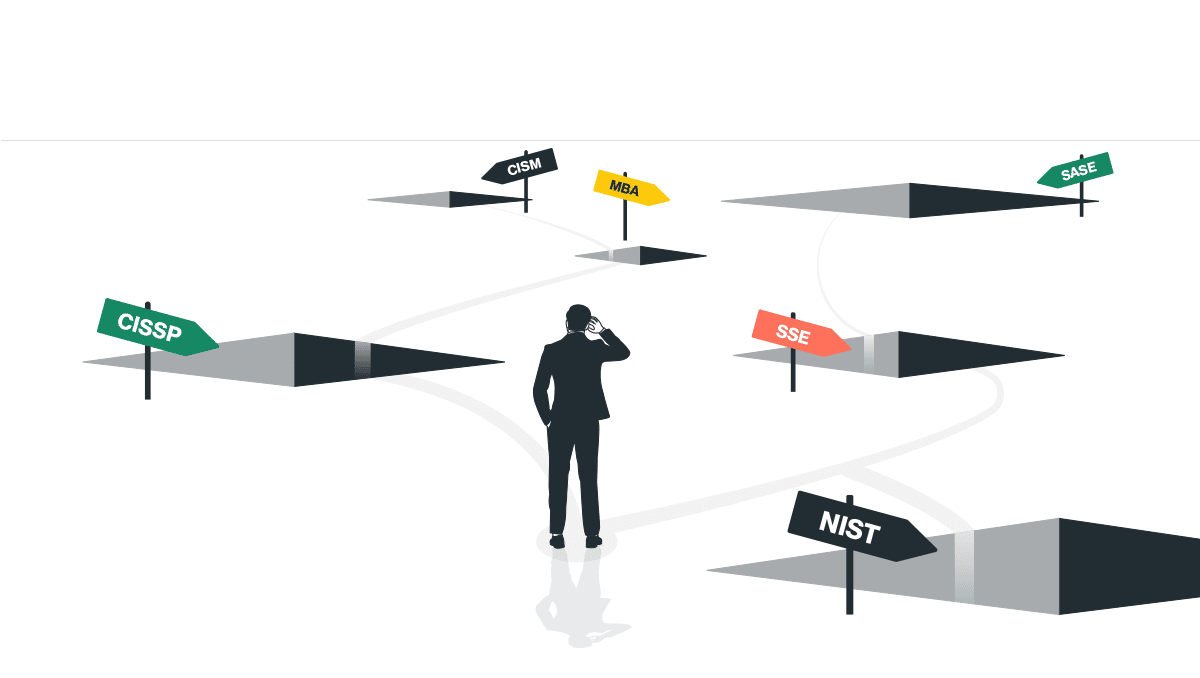 The 5-Step Action Plan to Becoming CISO - Powerful Guide ...