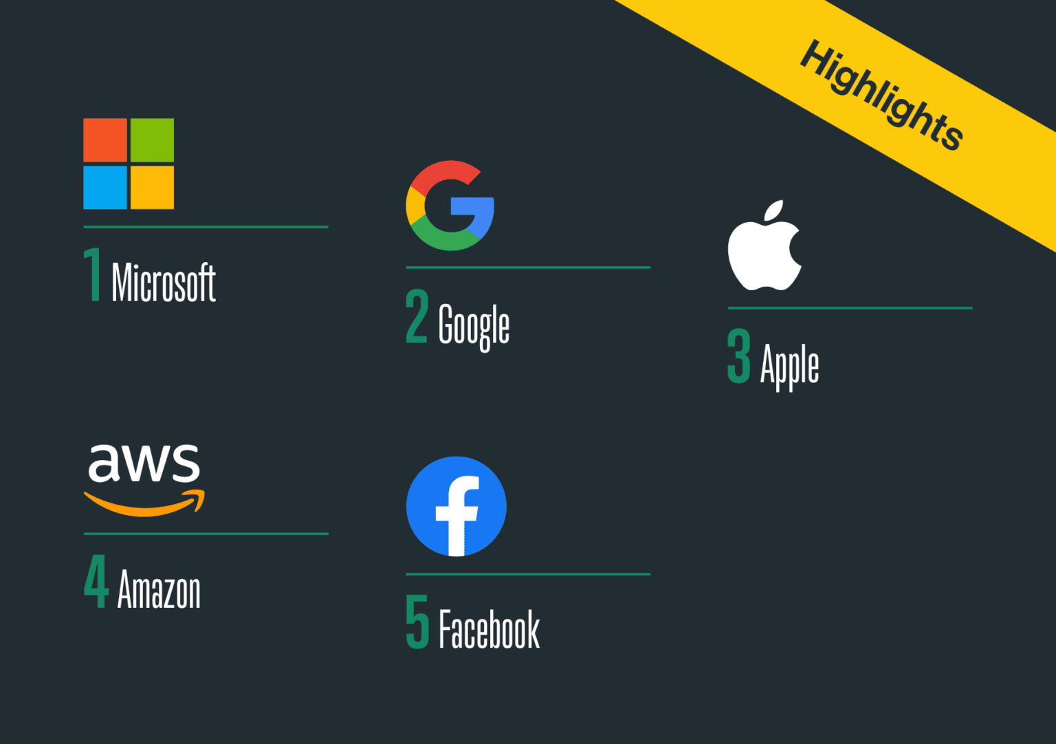Quarterly Threat Reports | Cato Networks