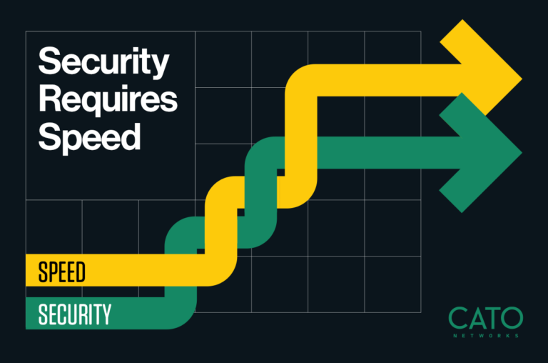 Security Requires Speed | Cato Networks