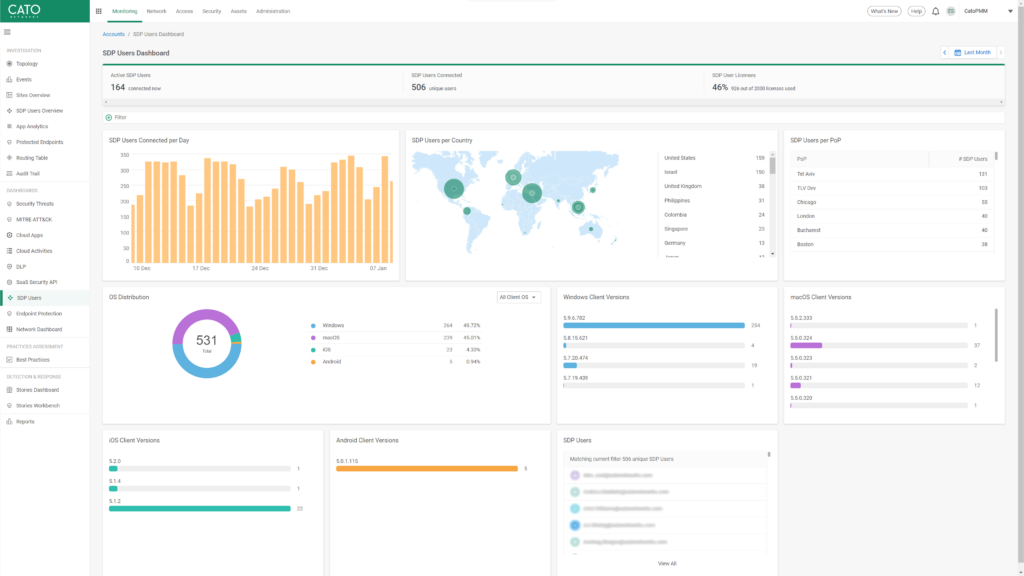 Cato Management Application (CMA) | Cato Networks