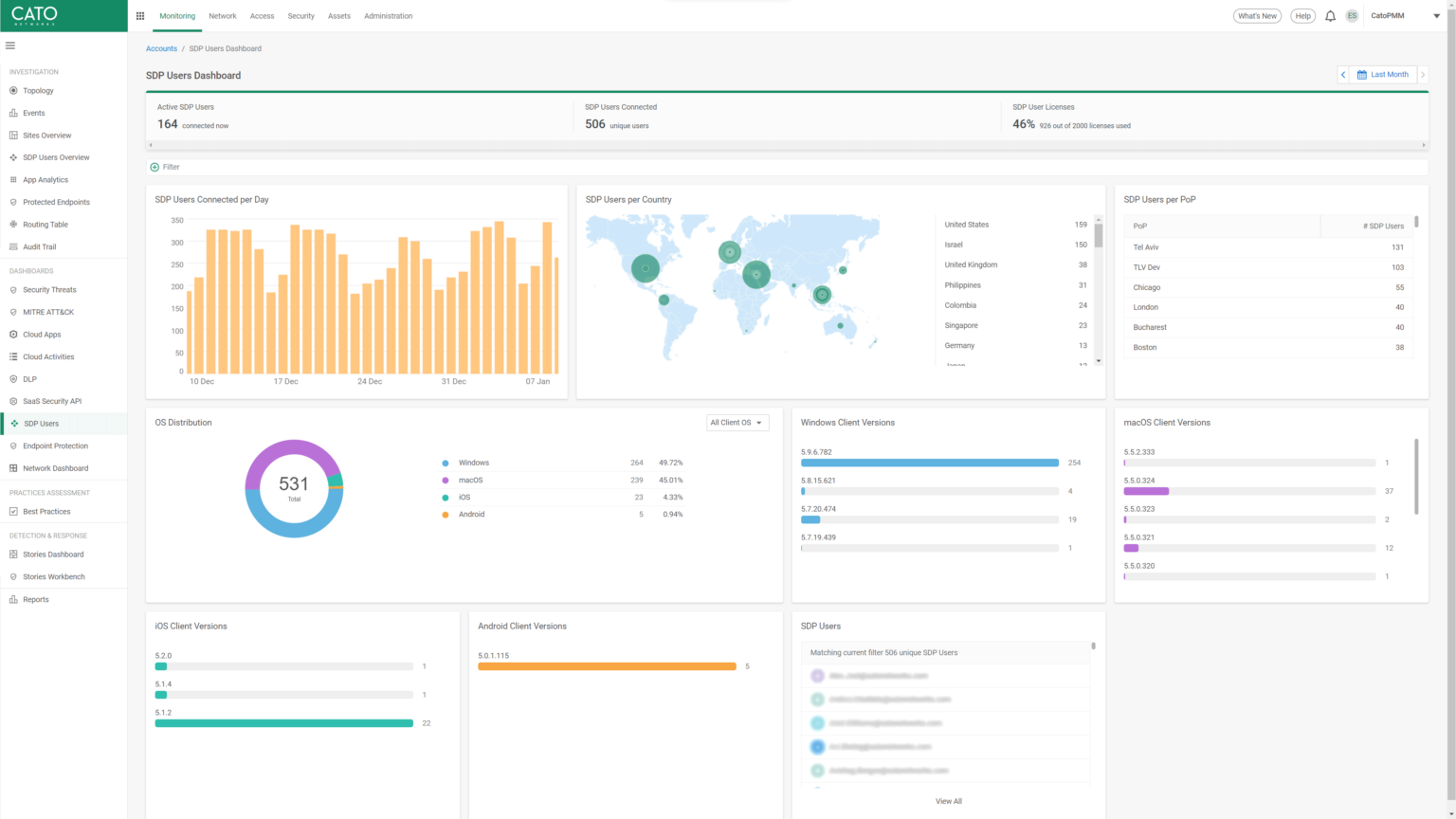 Cato Management Application (CMA) | Cato Networks