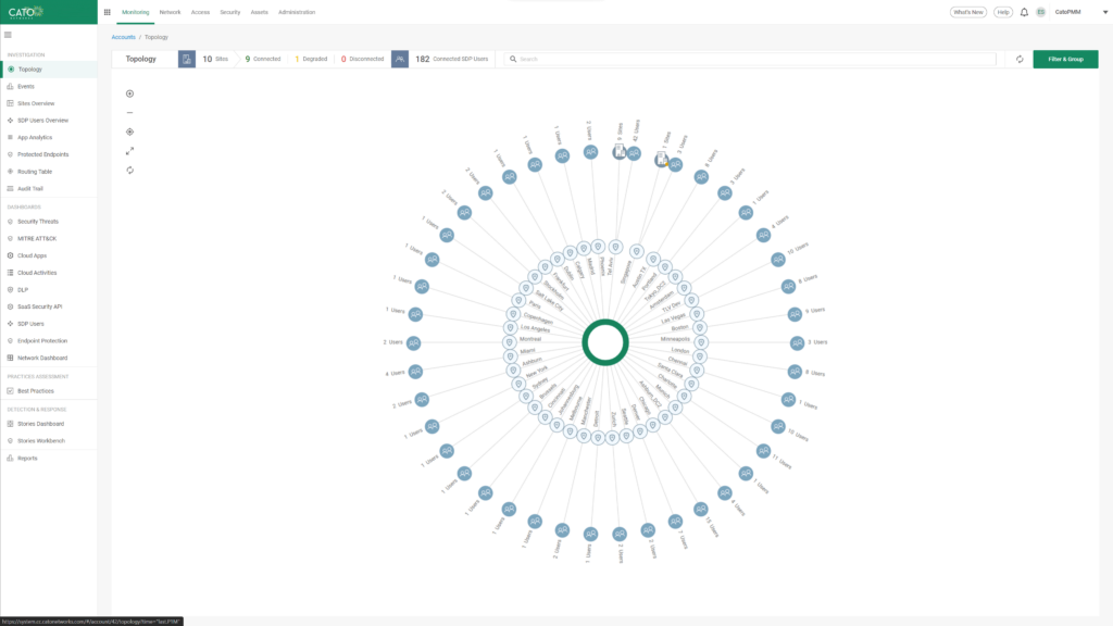 Cato Management Application（CMA） | Cato Networks
