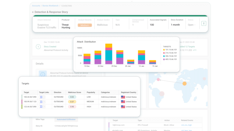Cato XDR | Cato Networks