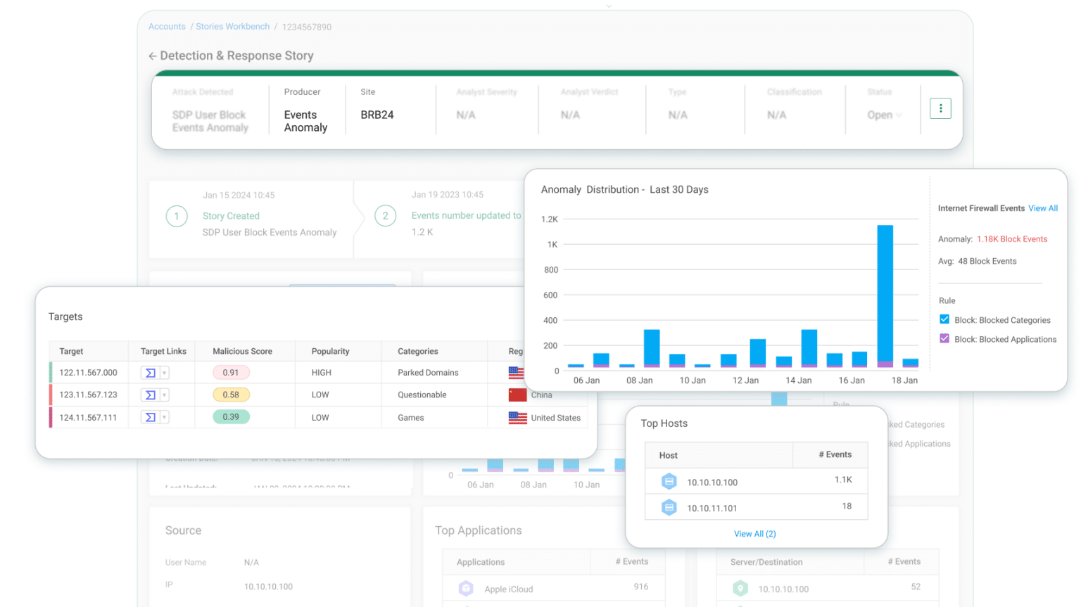Cato XDR | Cato Networks