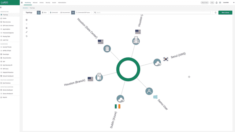 Cato Client | Cato Networks
