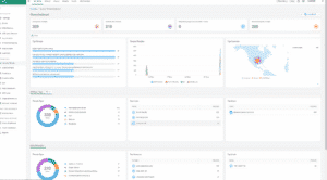 Cato Management Application (CMA) | Cato Networks
