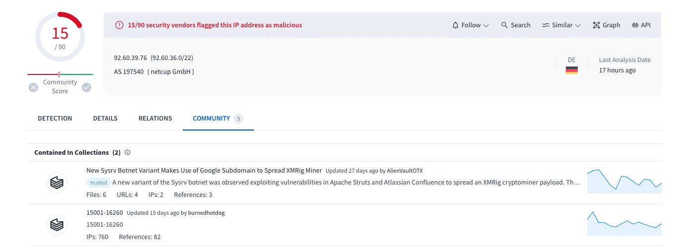 CVE-2024-3400: Critical Palo Alto PAN-OS Command Injection ... CVE-2024-3400: Critical Palo Alto PAN-OS Command Injection ...