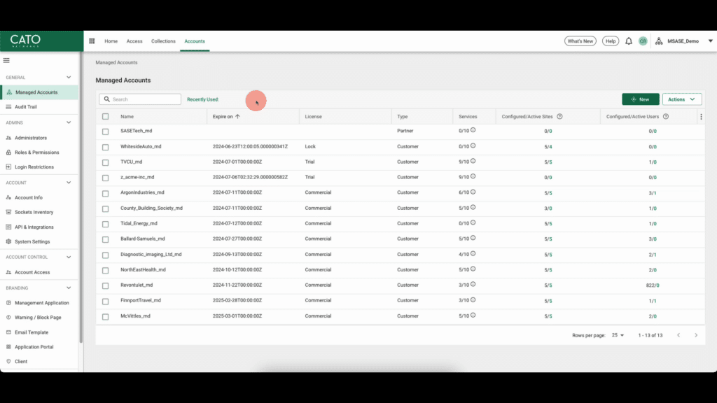 Managed SASE: Cato MSASE Partner Platform | Cato Networks