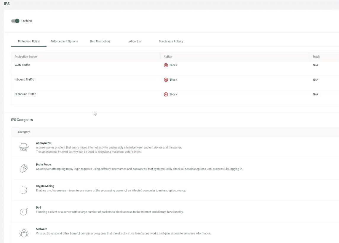 Intrusion Prevention System (IPS) | Cato Networks