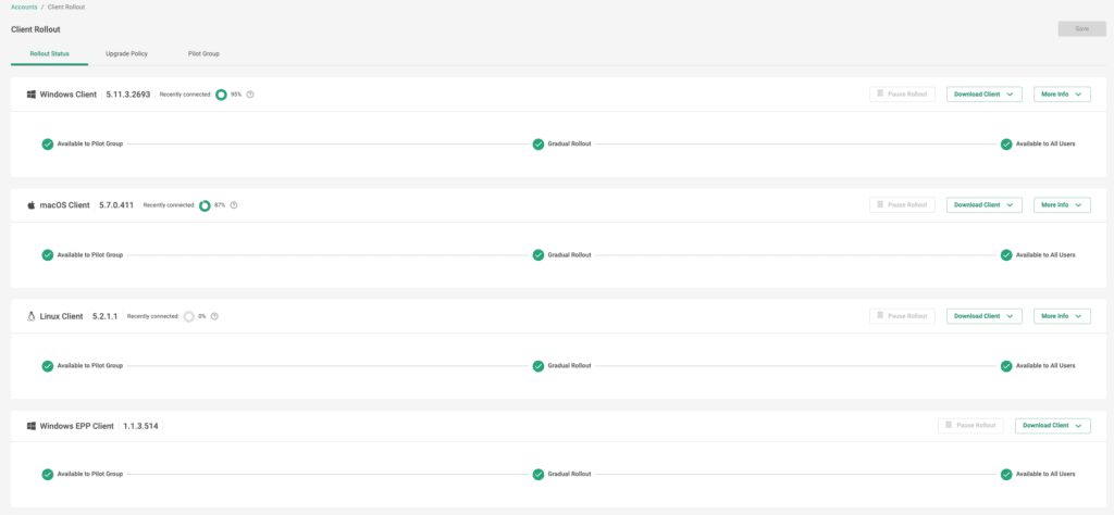 A Brief History of Graduality | Cato Networks