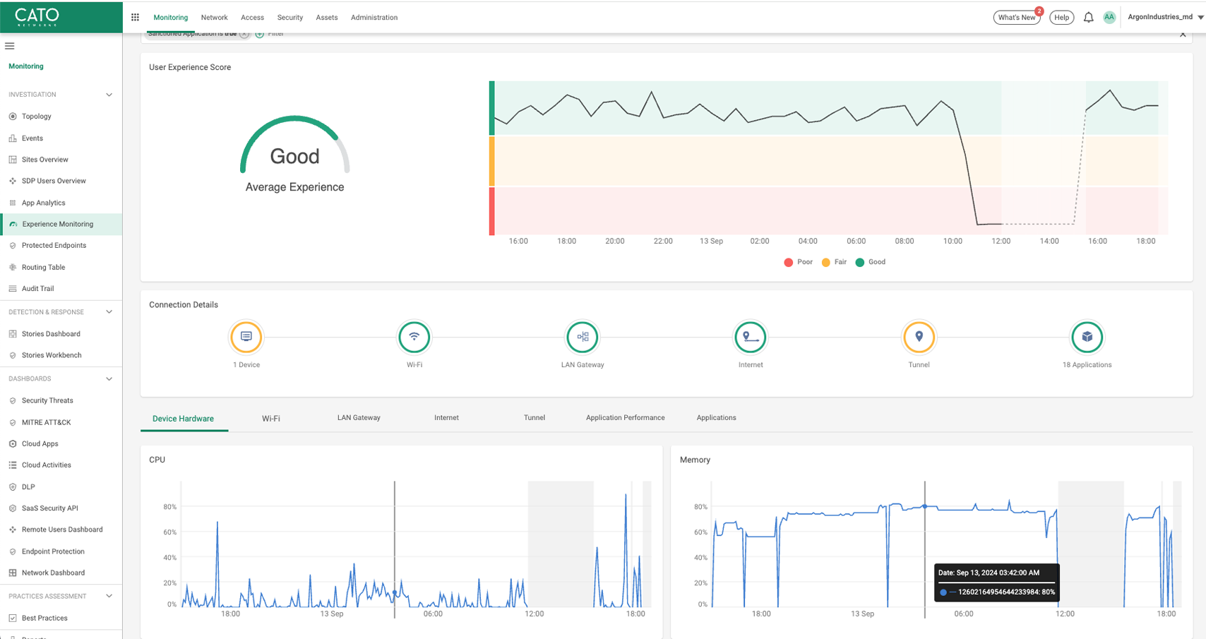 Cato DEM | Cato Networks