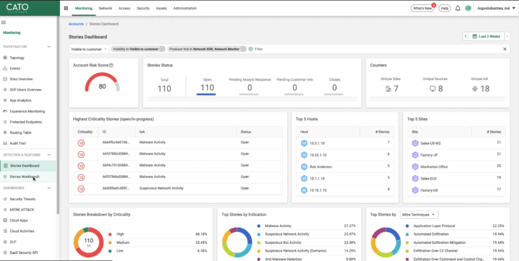 Cato DEM | Cato Networks