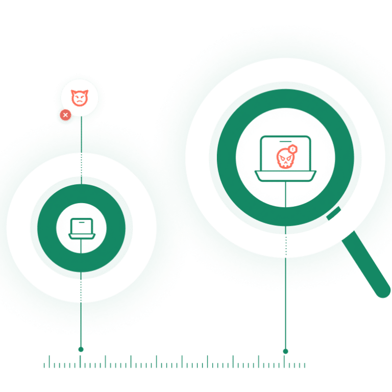 Cato SASE Cloud Platform Capabilities | Cato Networks