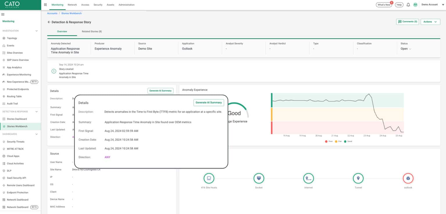 Cato DEM | Cato Networks