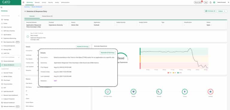 Cato DEM | Cato Networks