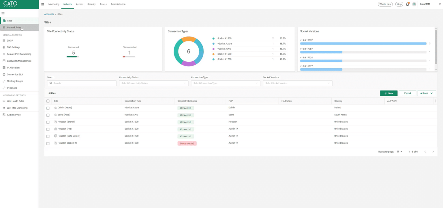 Software Defined WAN (SD-WAN) | Cato Networks