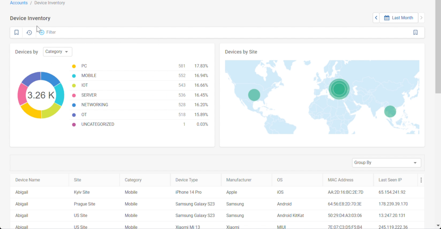 IoT/OT Security | Cato Networks