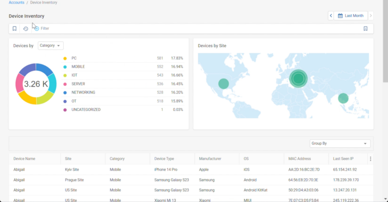 IoT/OT Security | Cato Networks IoT/OT Security | Cato Networks