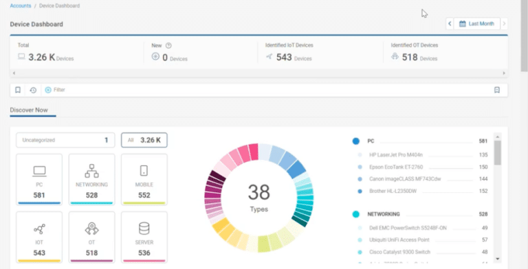 IoT/OT Security | Cato Networks
