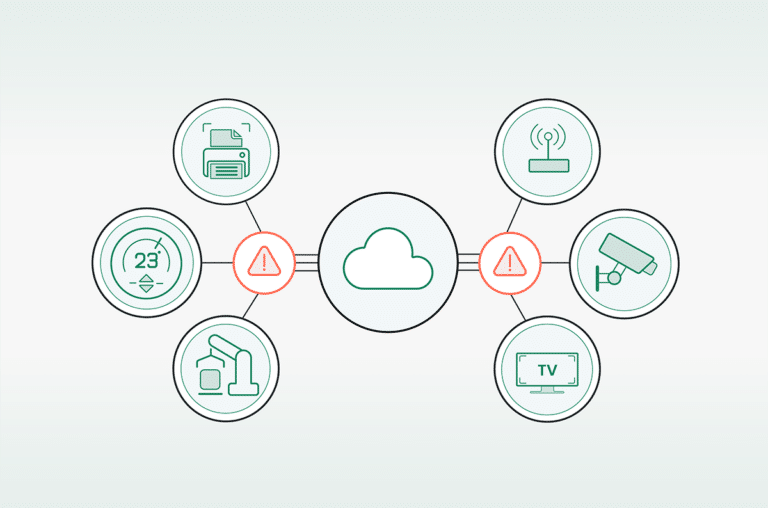 Advanced Behavioral Analysis of IoT and OT Devices for IoC Collection ...