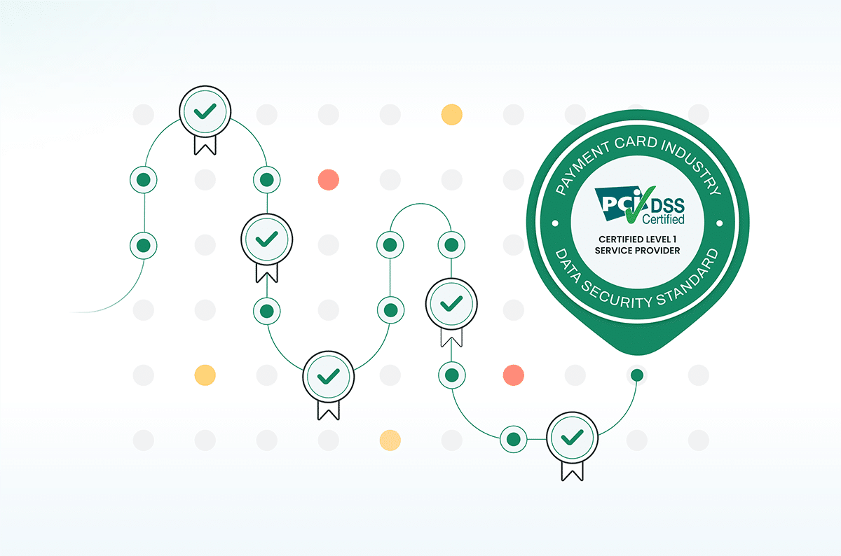 Achieving PCI DSS v4.0.1 Certification | Cato Networks