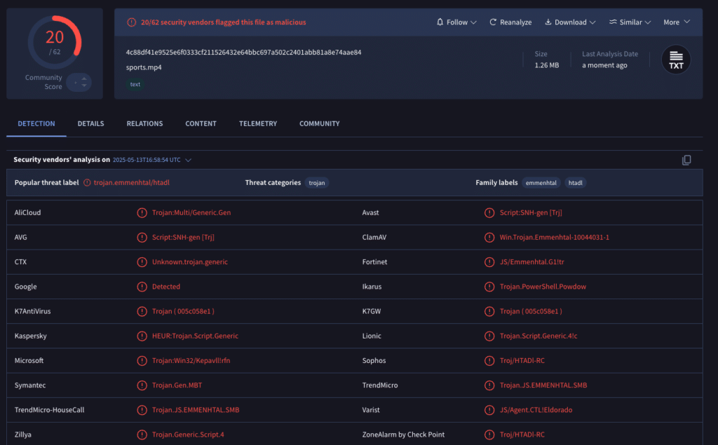 Suspected Russian Threat Actors Leverage Tigris, Oracle Cloud Infrastructure, and Scaleway to ...