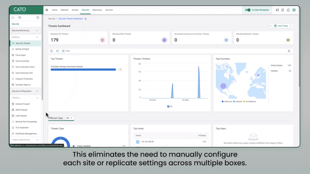 Firewall-as-a-Service (FWaaS) | Cato Networks