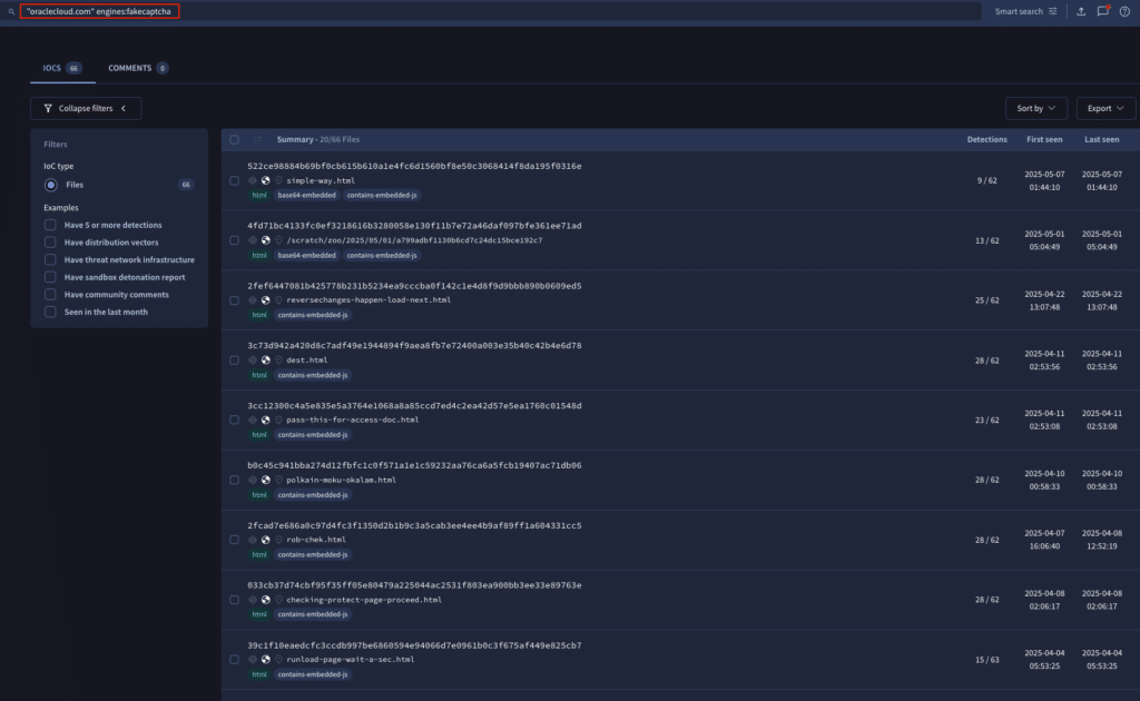 Suspected Russian Threat Actors Leverage Tigris, Oracle Cloud Infrastructure, and Scaleway to ...