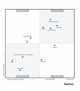 Global Private Backbone | Cato Networks