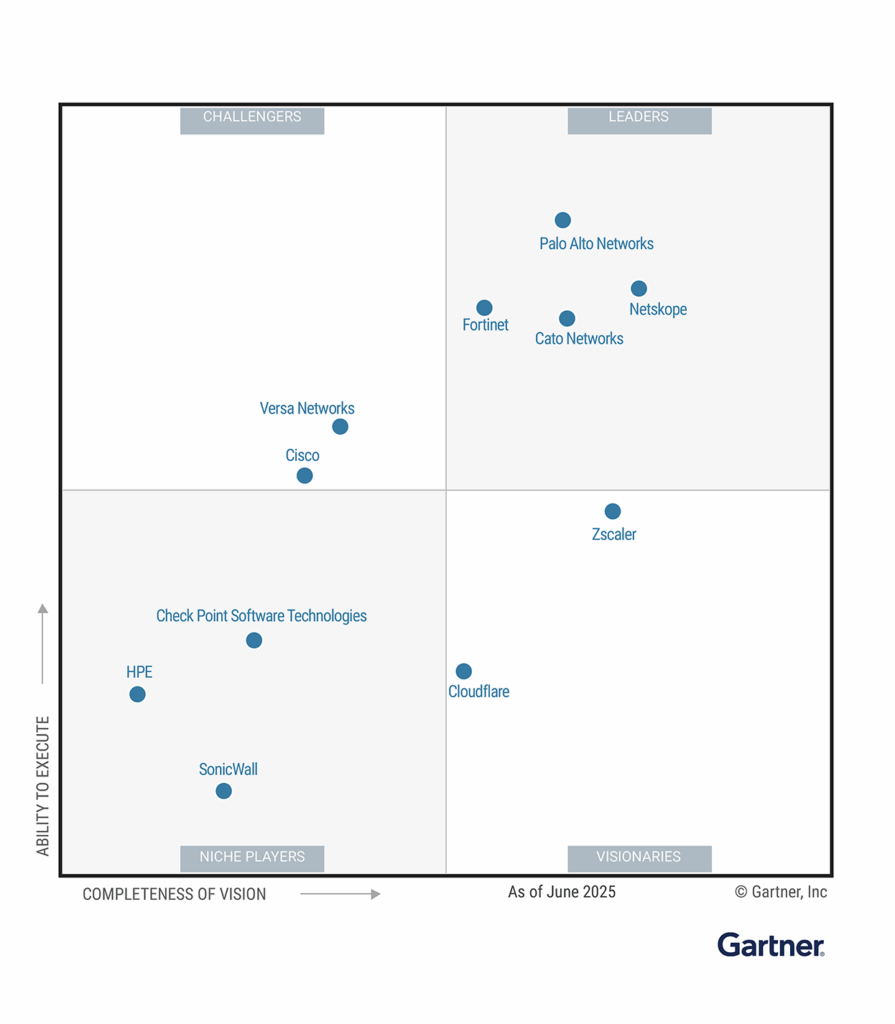 Contact us | Cato Networks