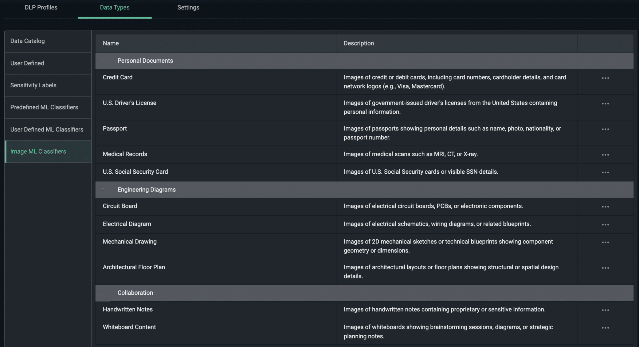 Introducing ML-Powered Image Classification for DLP | Cato Networks
