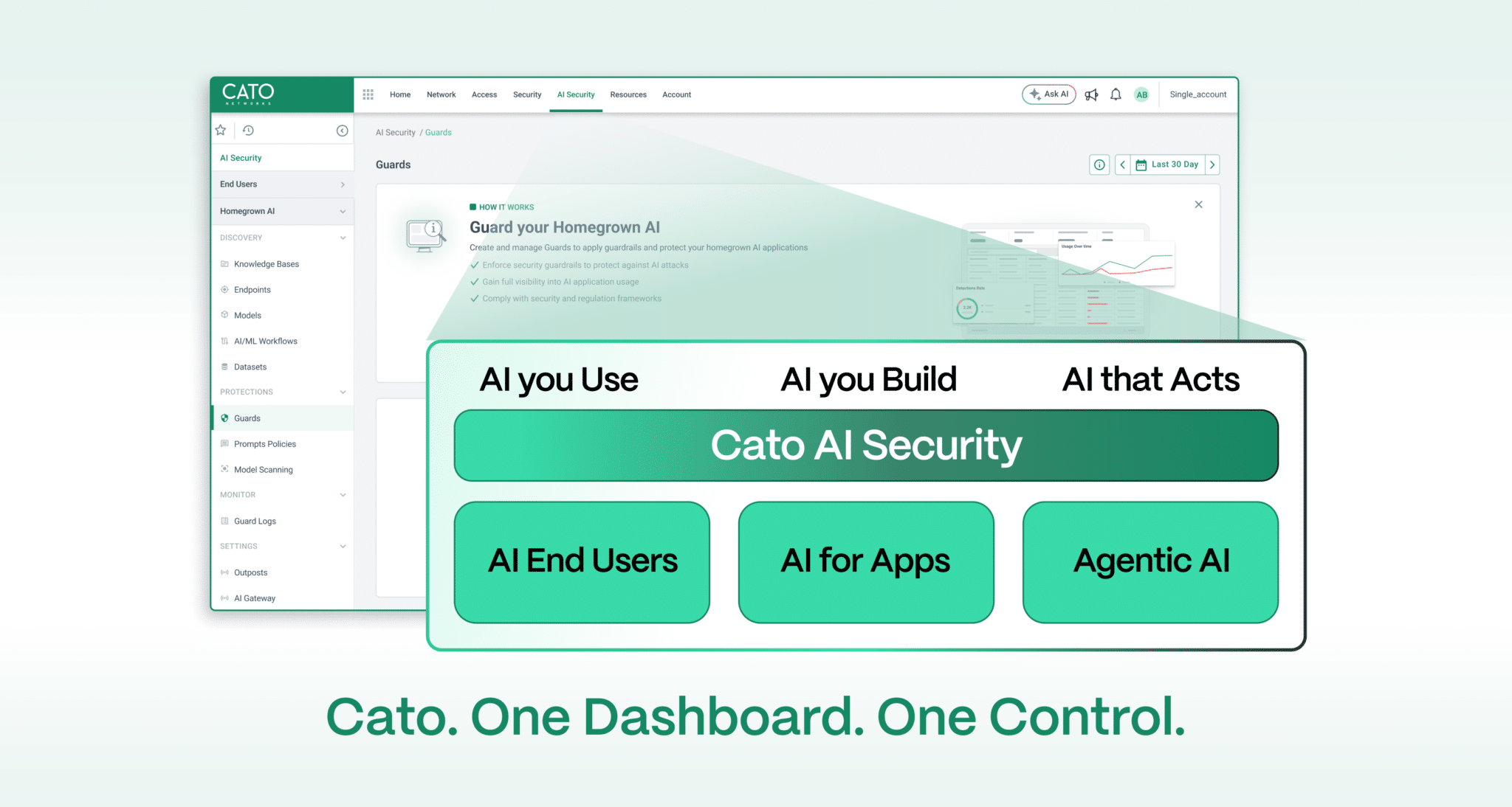 Industry’s First GPU-Powered SASE with Native AI Security | Cato Networks