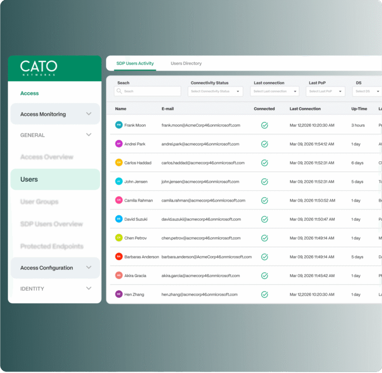 Universal ZTNA | Cato Networks